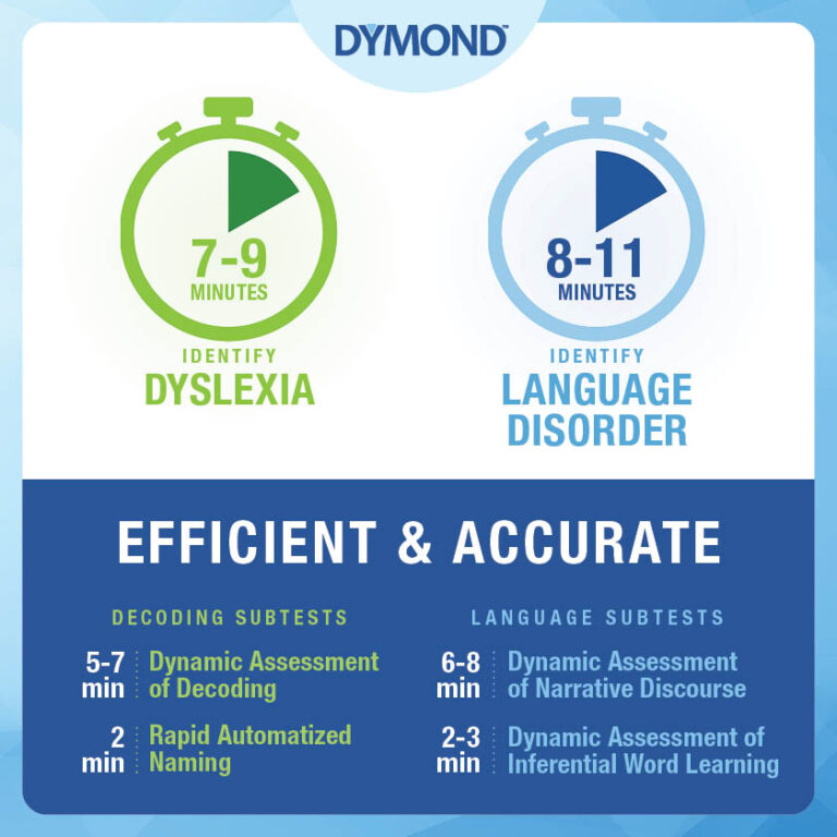 DYMOND – Language Dynamics Group