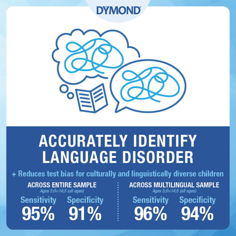 DYMOND – Language Dynamics Group