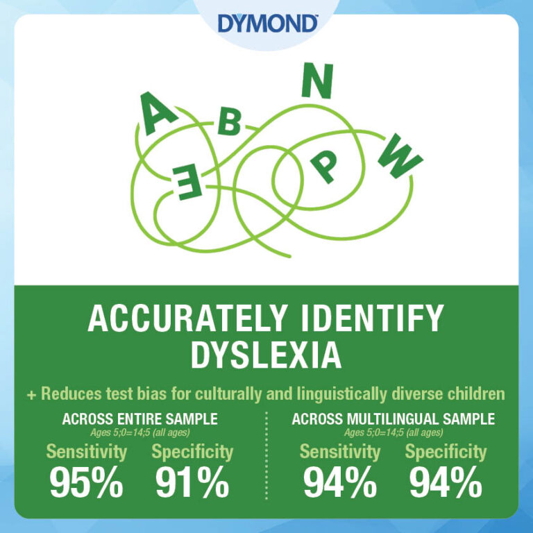 DYMOND – Language Dynamics Group