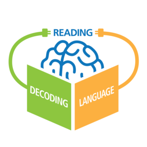 PEARL – Language Dynamics Group