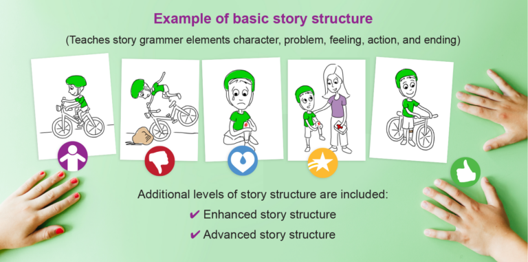 Story Champs – Language Dynamics Group