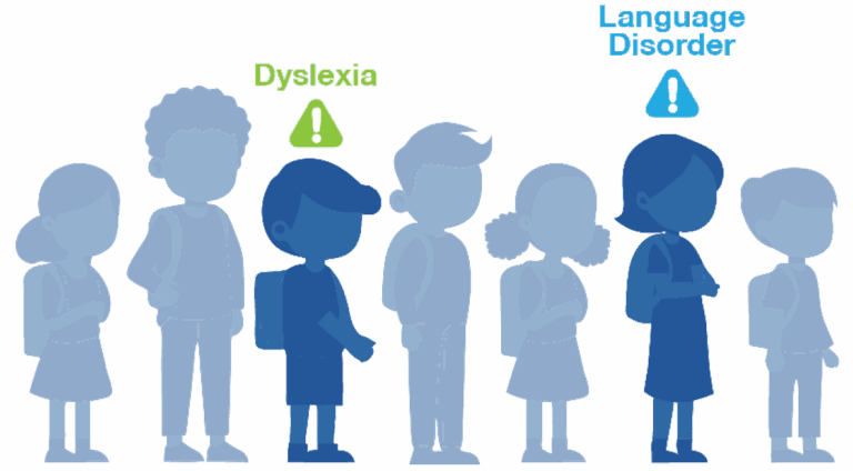 DYMOND – Language Dynamics Group